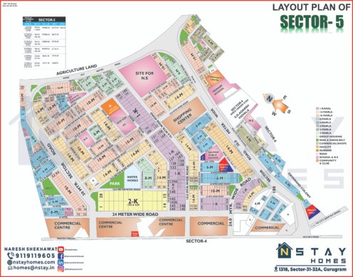 Gurgaon Sector Maps – NStay HOMES