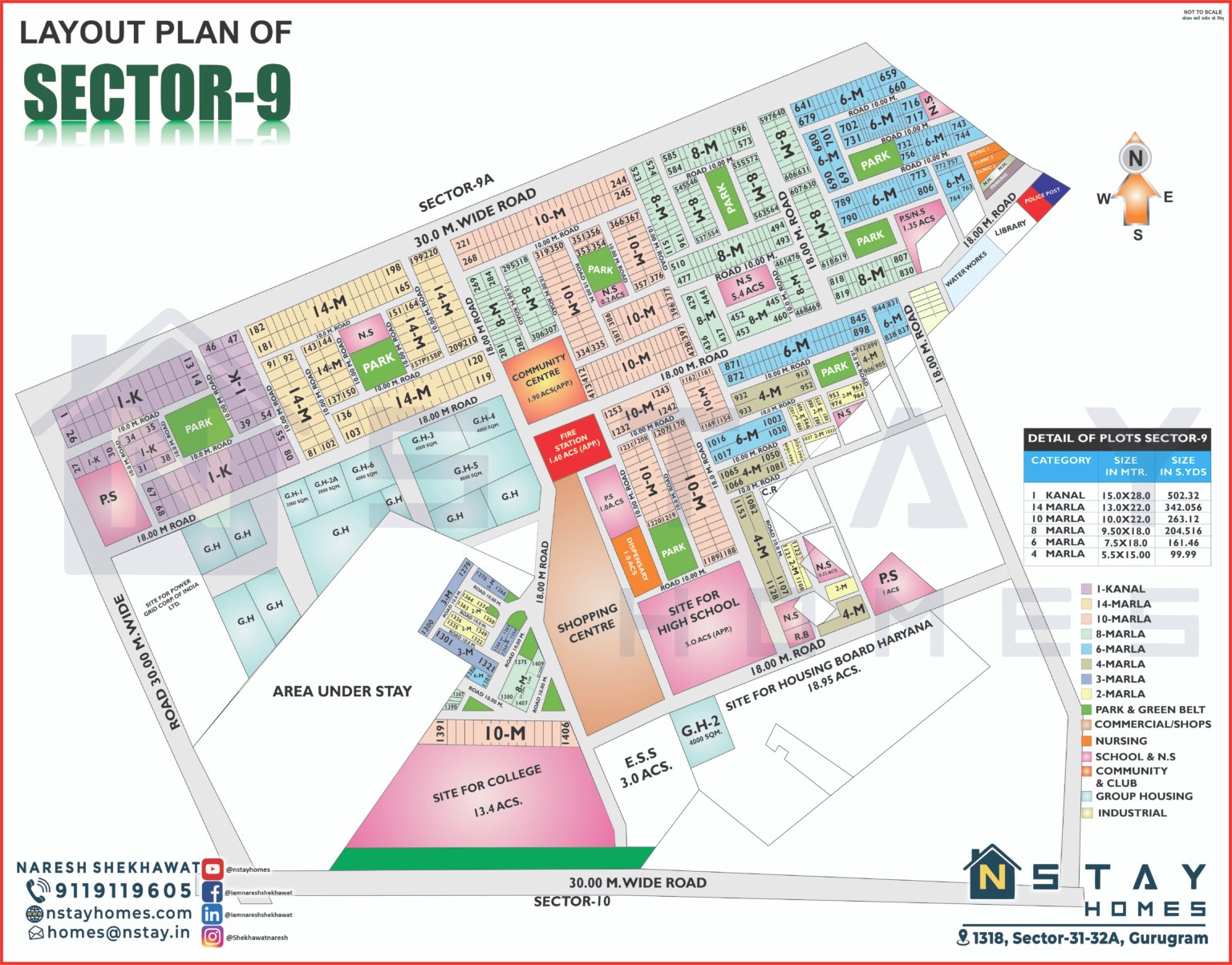 Gurgaon Sector Maps – NStay HOMES